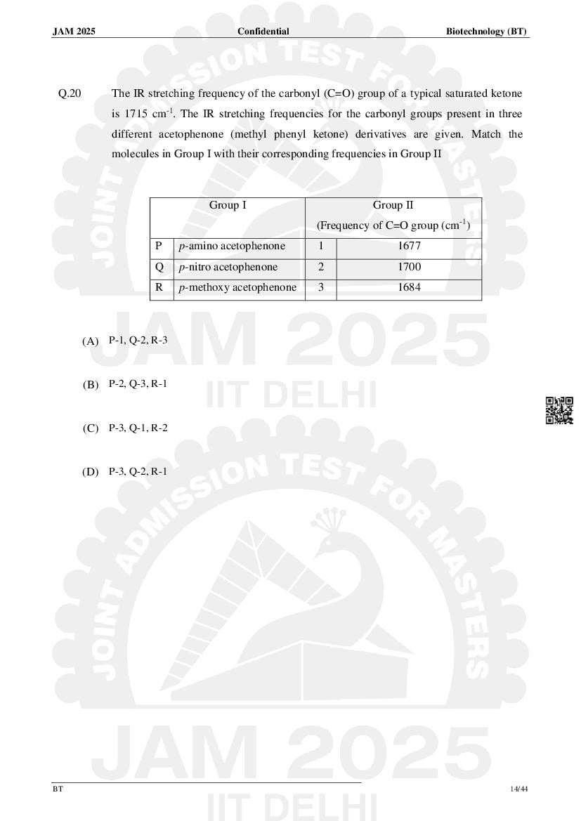 IIT JAM 2025 Question Paper with Answer Key: Download PDFs - AglaSem Admission