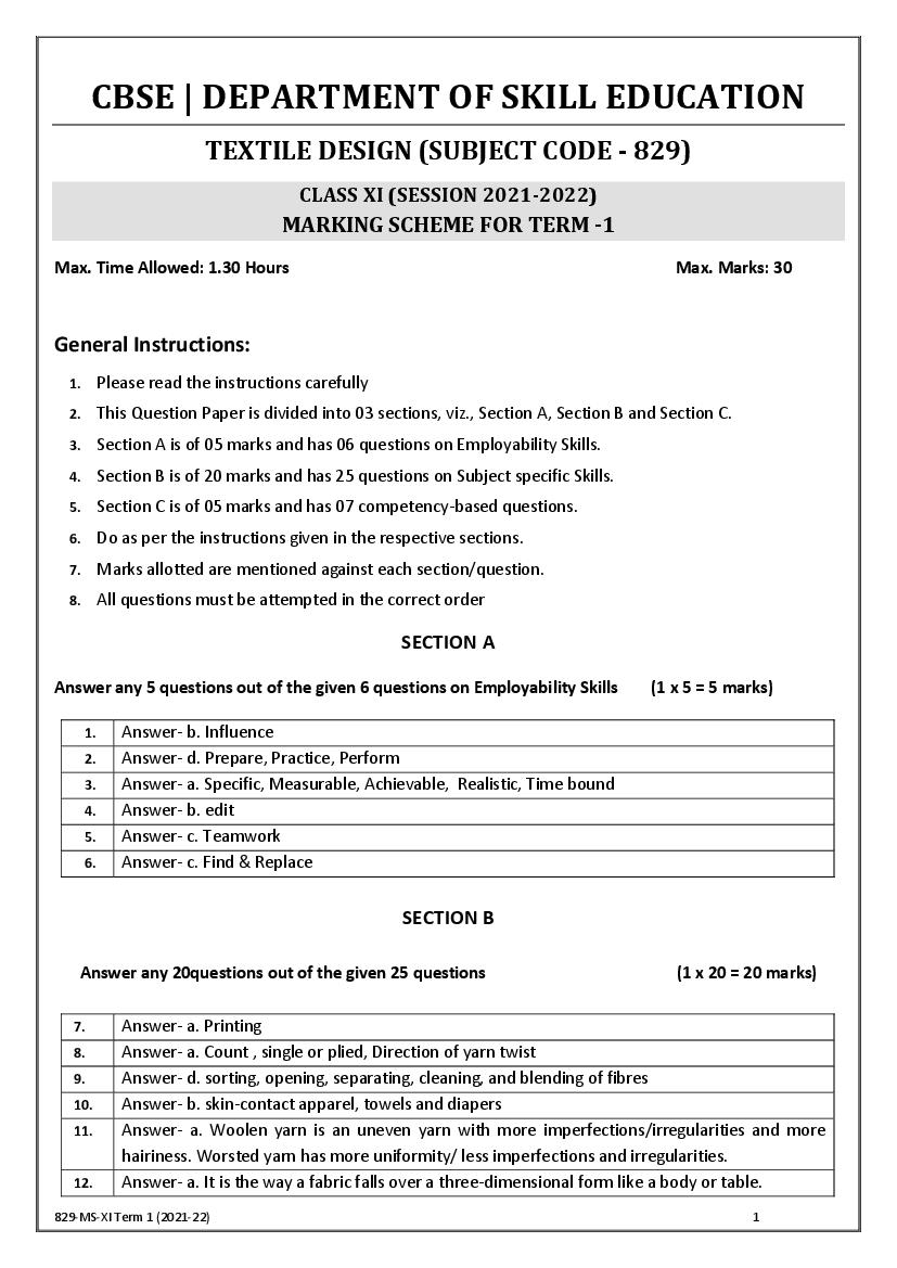 CBSE Class 11 Marking Scheme 2022 for Textile Design