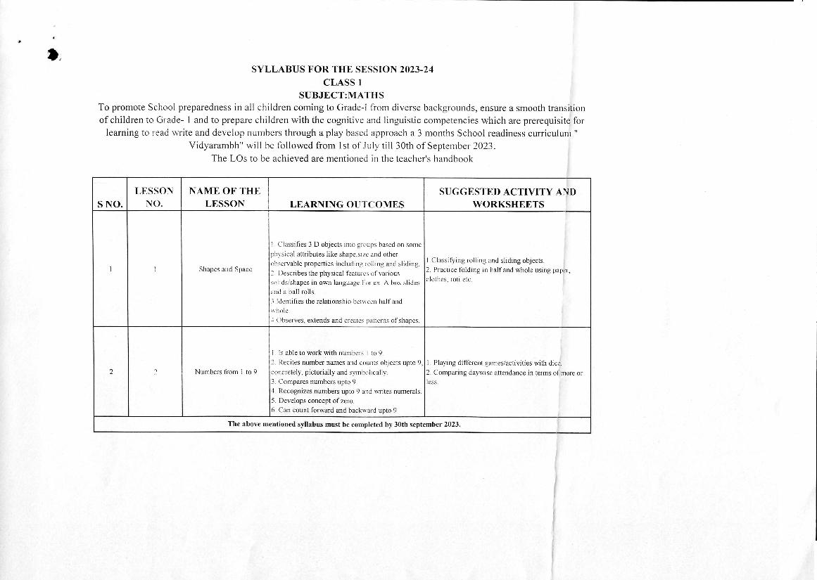 Edudel Syllabus Class 1 Maths 2024 PDF 