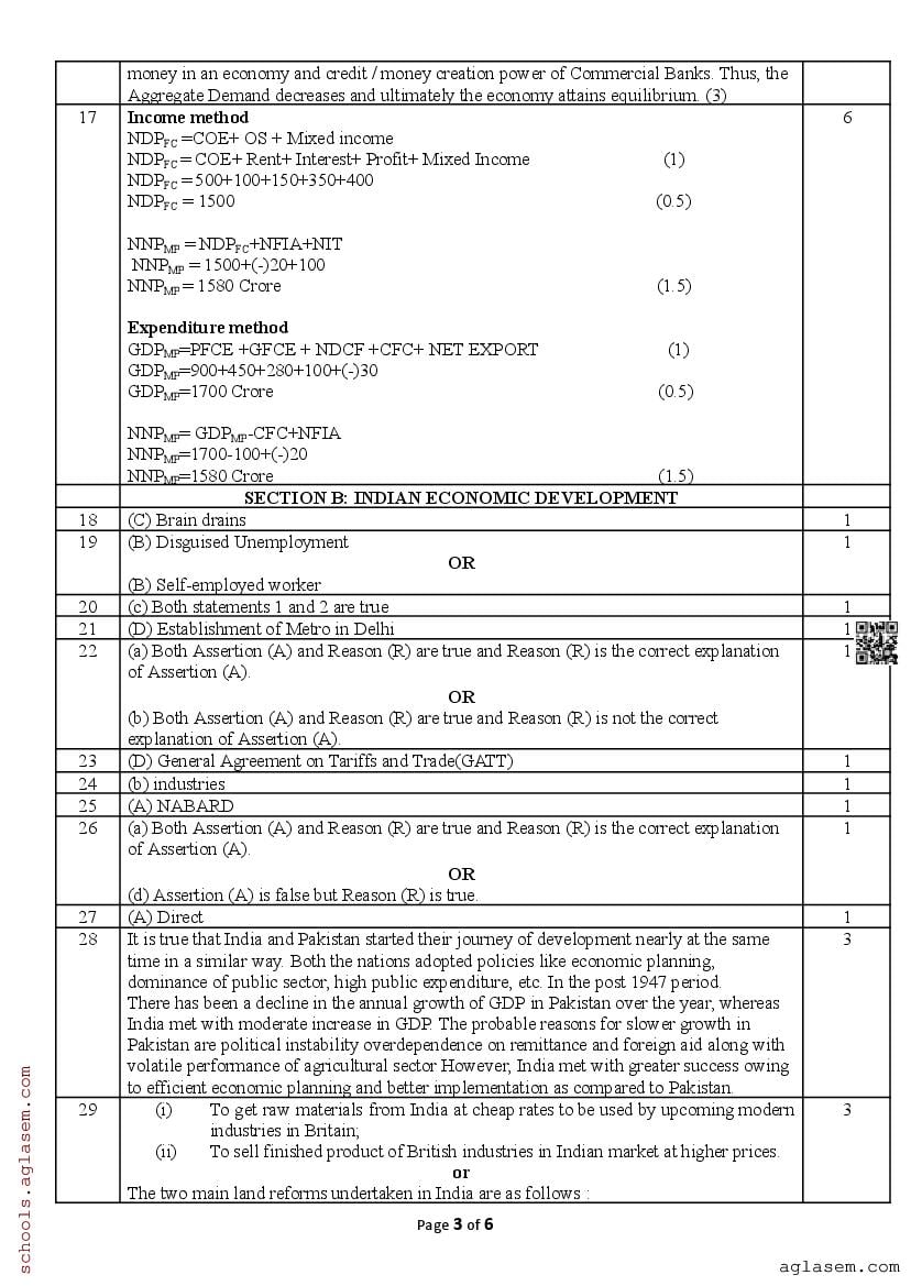 Class 12 Economics Pre Board Question Paper 2025 | Download Pre-Board ...