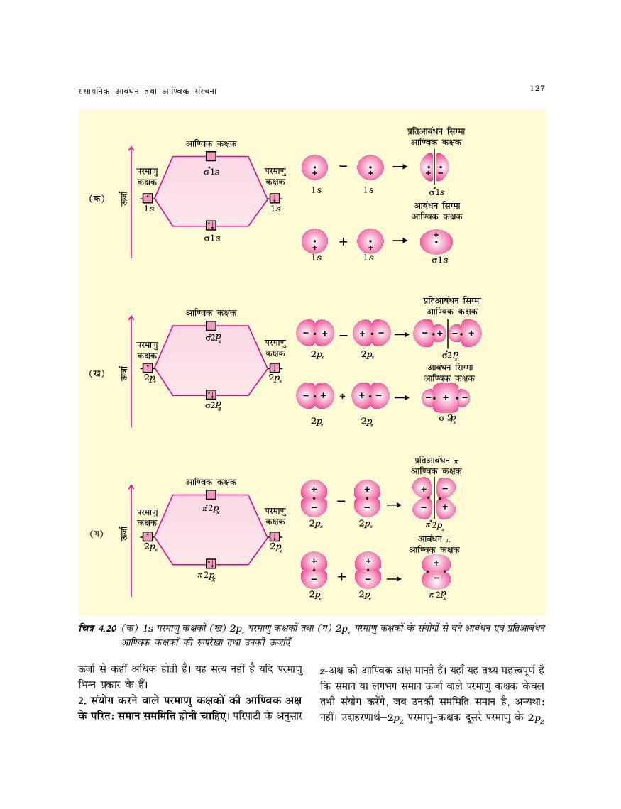 RBSE Book Class 11 Chemistry Chapter 4 rbse-book-class-11-chemistry-chapter-4