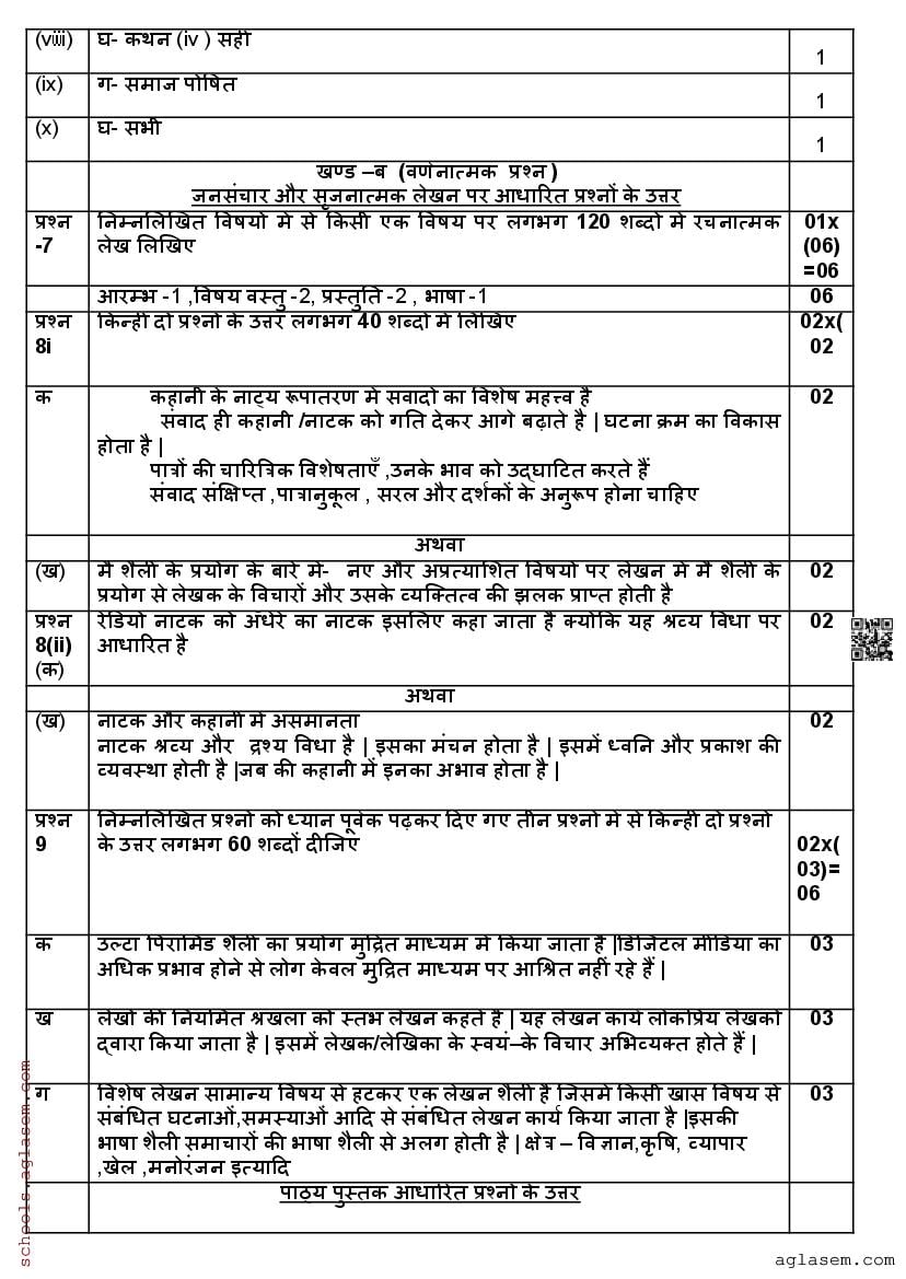 Class 12 Hindi Pre Board Question Paper 2025 | Download Pre-Board PYQP ...