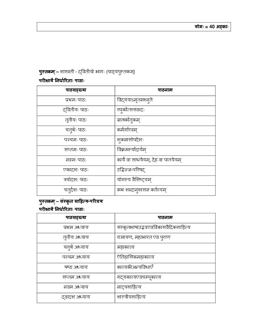 CBSE Syllabus For Class 12 Sanskrit Elective 2021 CBSE Study Group cbse-syllabus-for-class-12-sanskrit-elective-2021-cbse-study-group