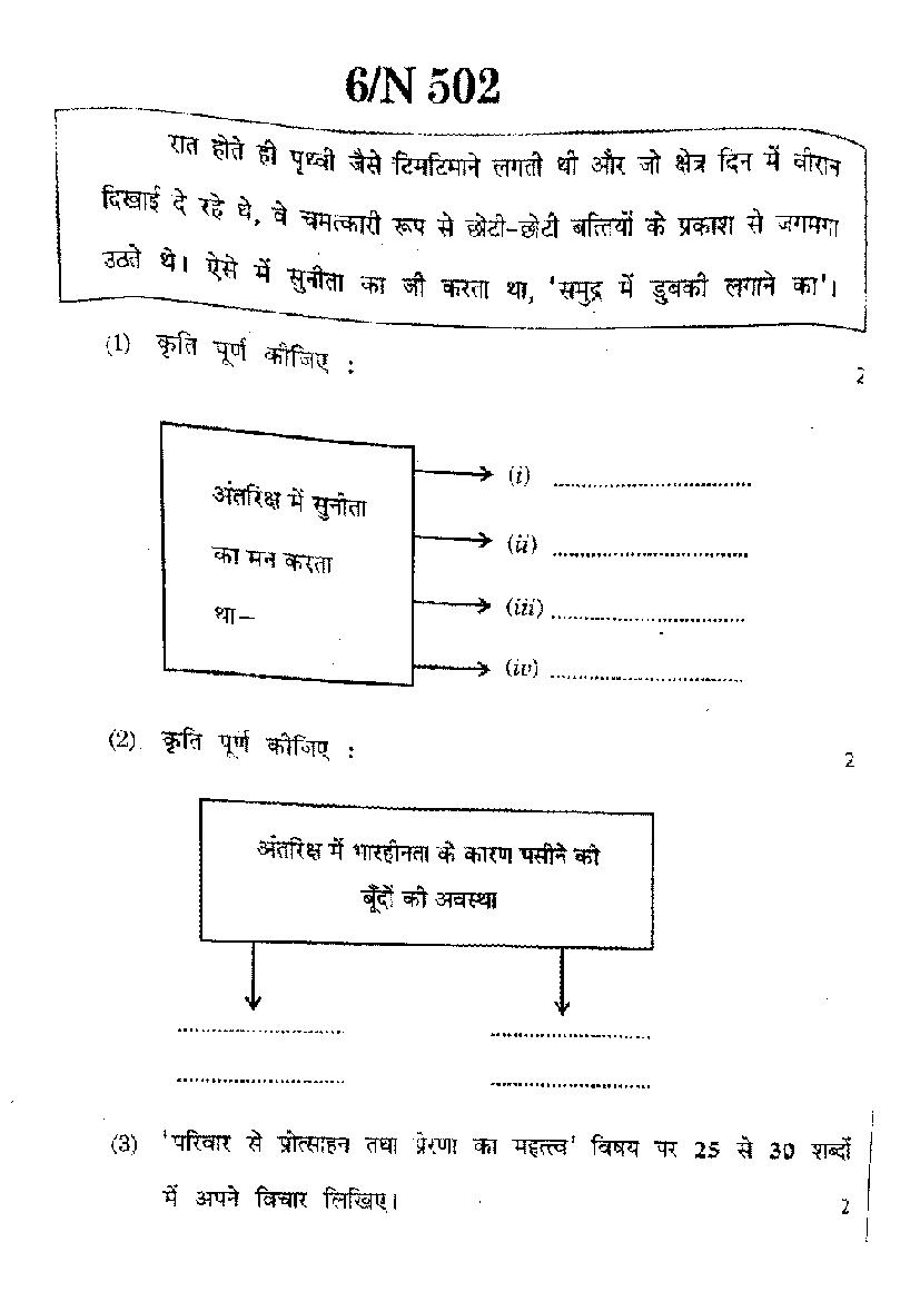 Maharashtra SSC Hindi Question Paper 2024 (PDF) - AglaSem