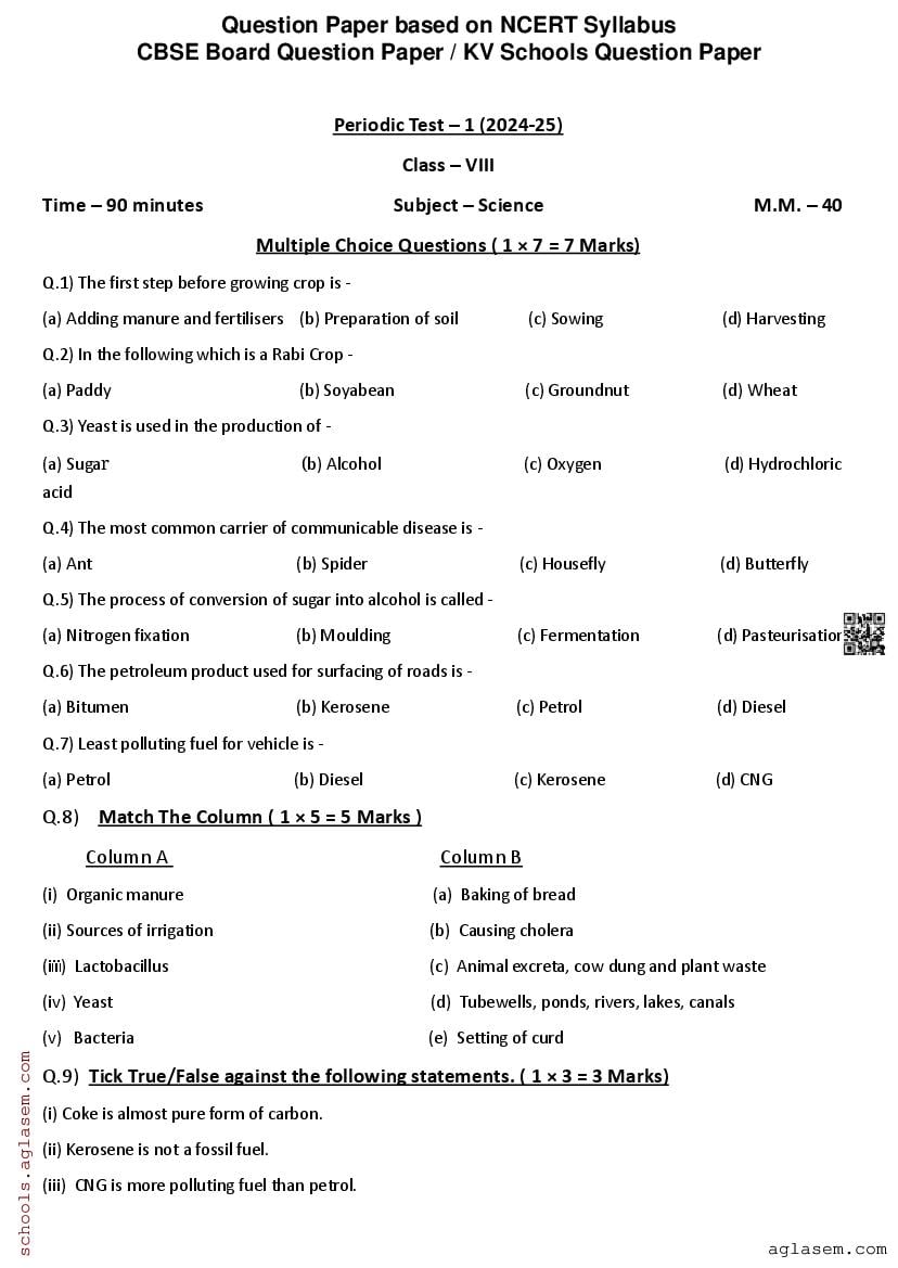 Class 8 PT 1 Question Paper Science 2024-25 | Download Periodic Test 1 ...