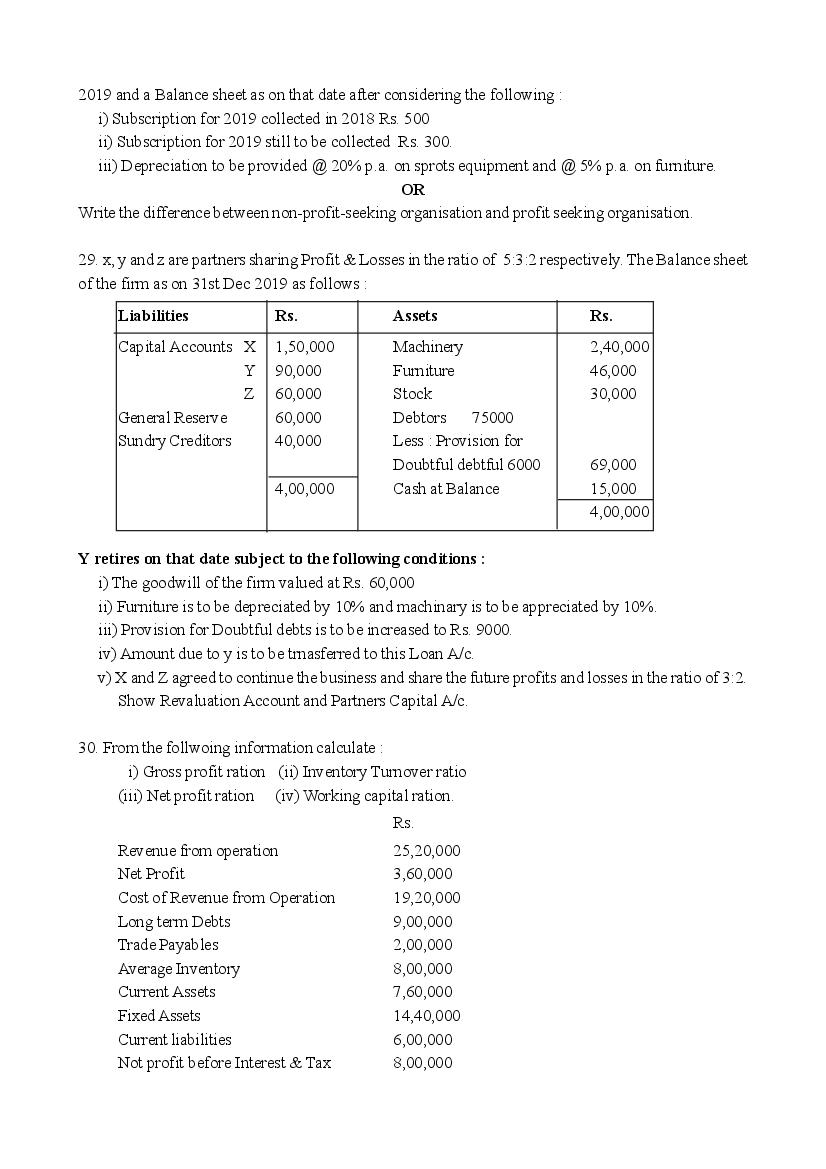 TBSE Class 12 Model Question Paper 2021 for Accountancy – Download ...