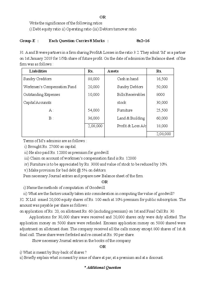 TBSE Class 12 Model Question Paper 2021 for Accountancy – Download ...
