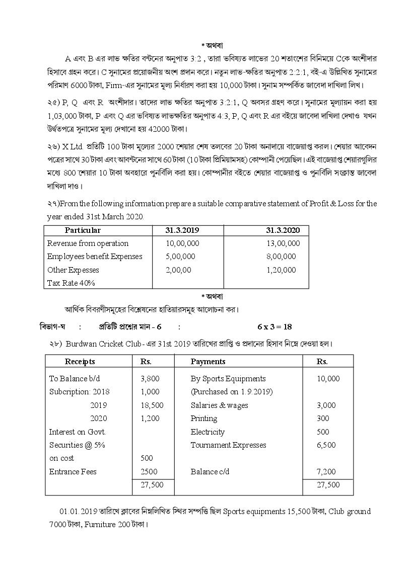 TBSE Class 12 Model Question Paper 2021 for Accountancy – Download ...