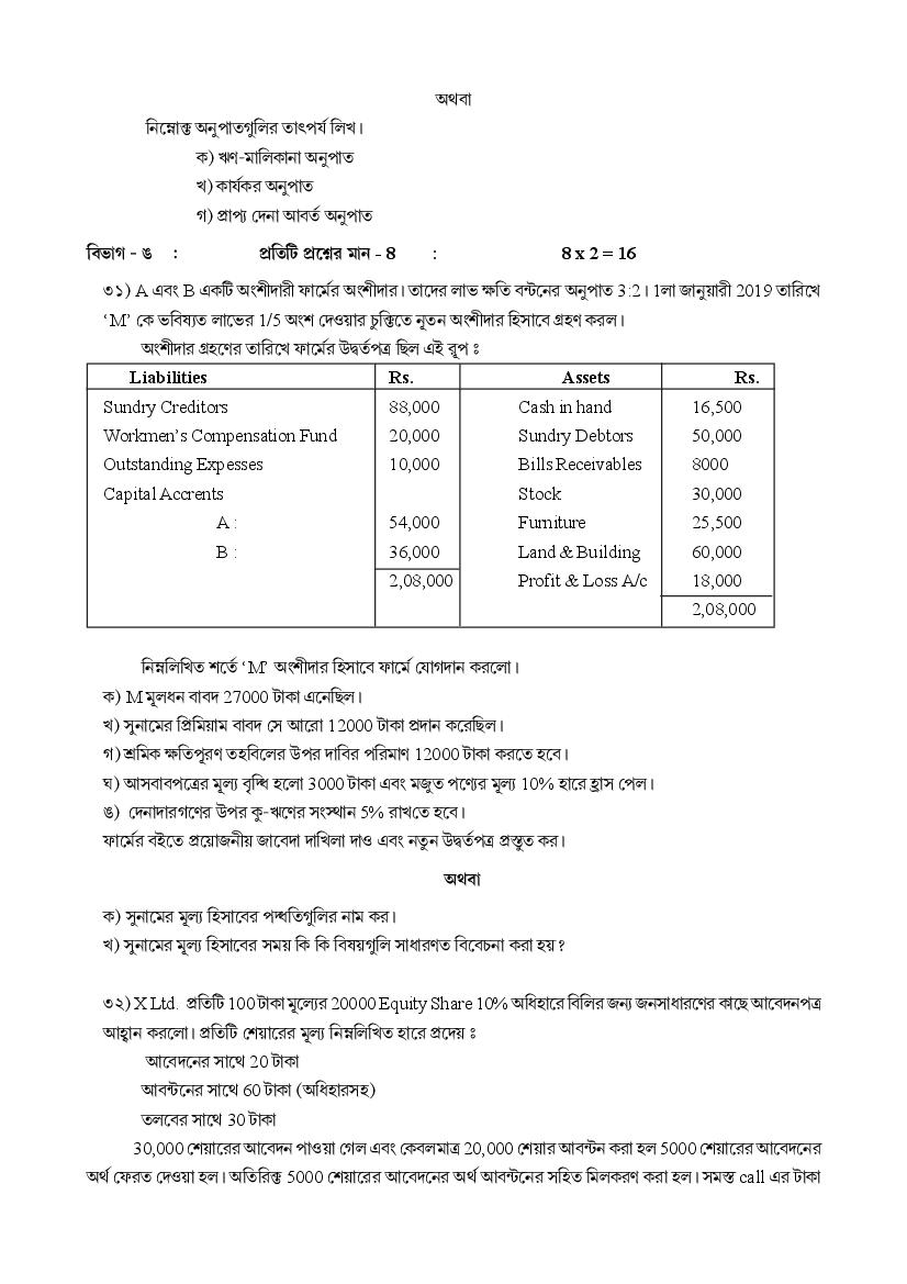 TBSE Class 12 Model Question Paper 2021 for Accountancy – Download ...