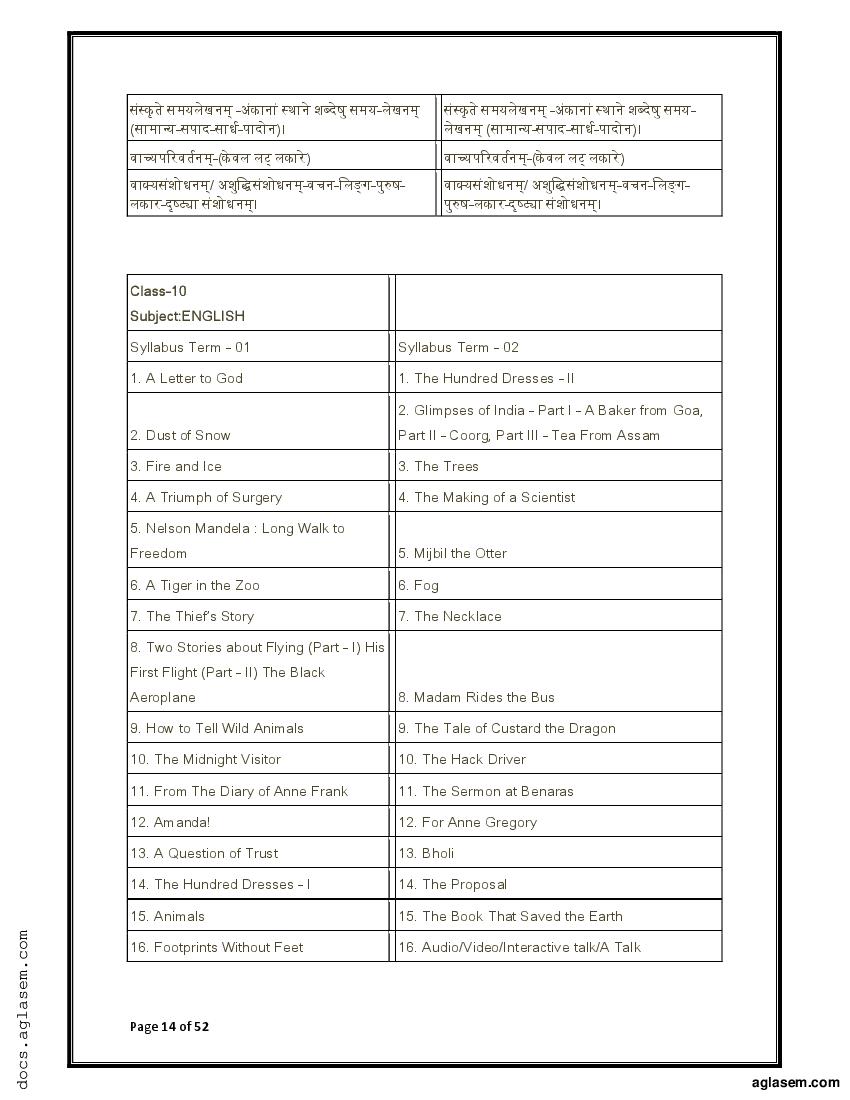 JAC Class 10 Syllabus 2023 2024 PDF Download Jharkhand Board 10th 
