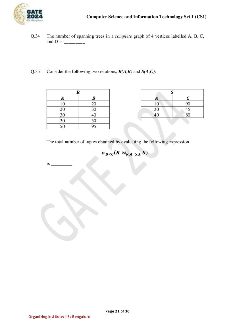 GATE 2024 Question Paper with Answers: PDF Download Now - AglaSem Admission