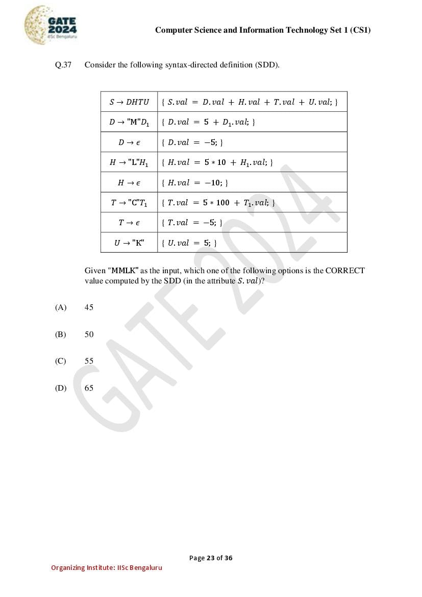 GATE 2024 Question Paper with Answers: PDF Download Now - AglaSem Admission