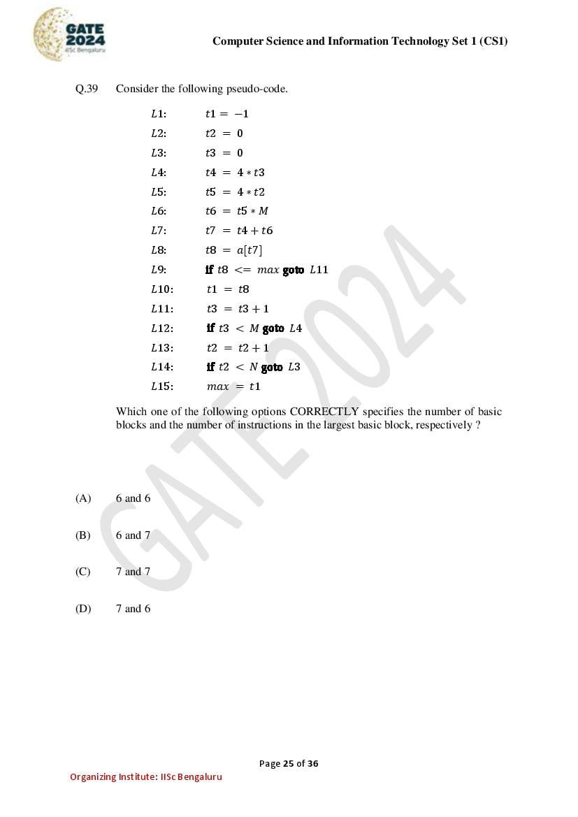 GATE 2024 Question Paper with Answers: PDF Download Now - AglaSem Admission