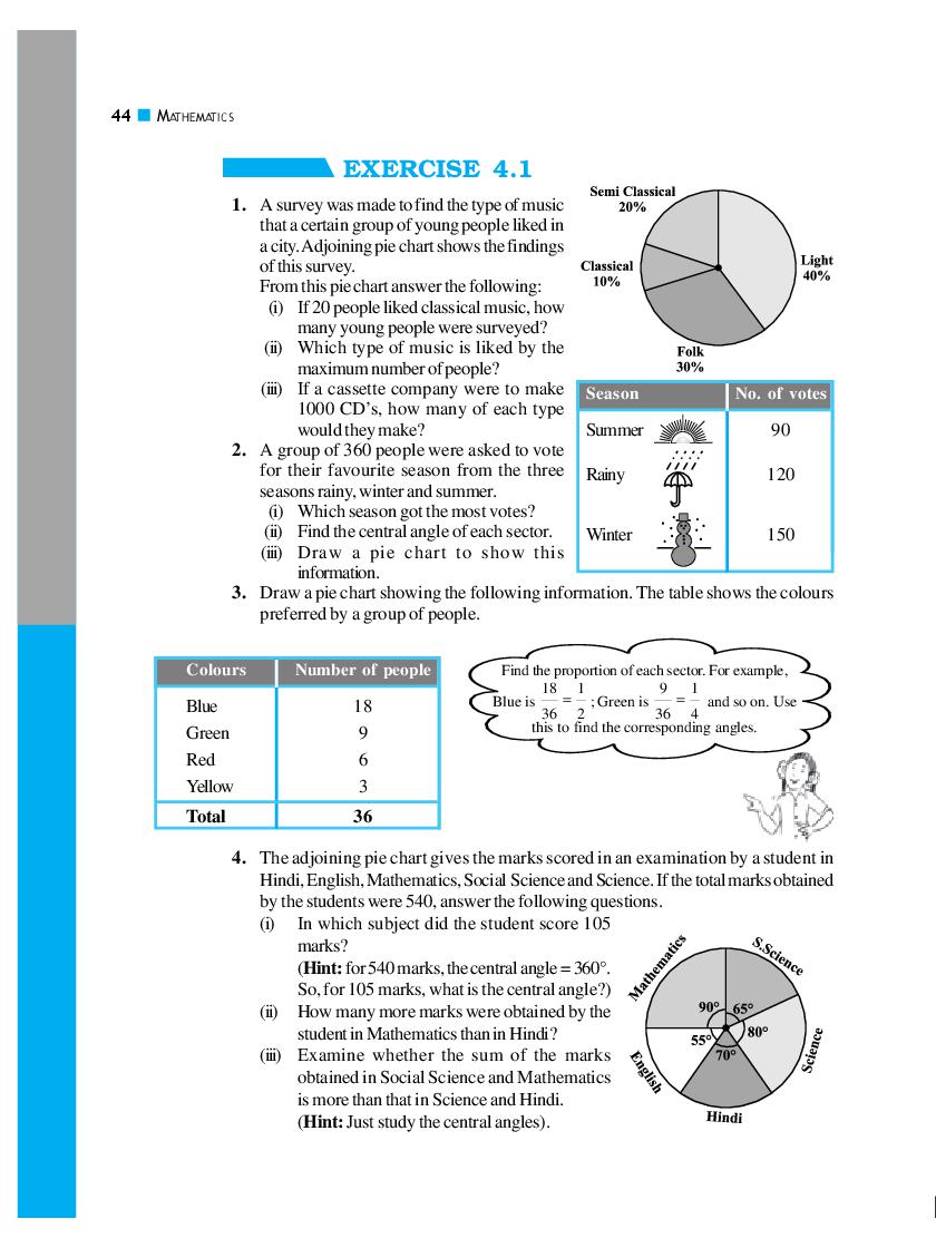 NCERT Book Class 8 Maths Chapter 4 Data Handling 2024 25 Session NCERT Book Class 8 Maths Chapter 4 Data Handling 2024 25 Session