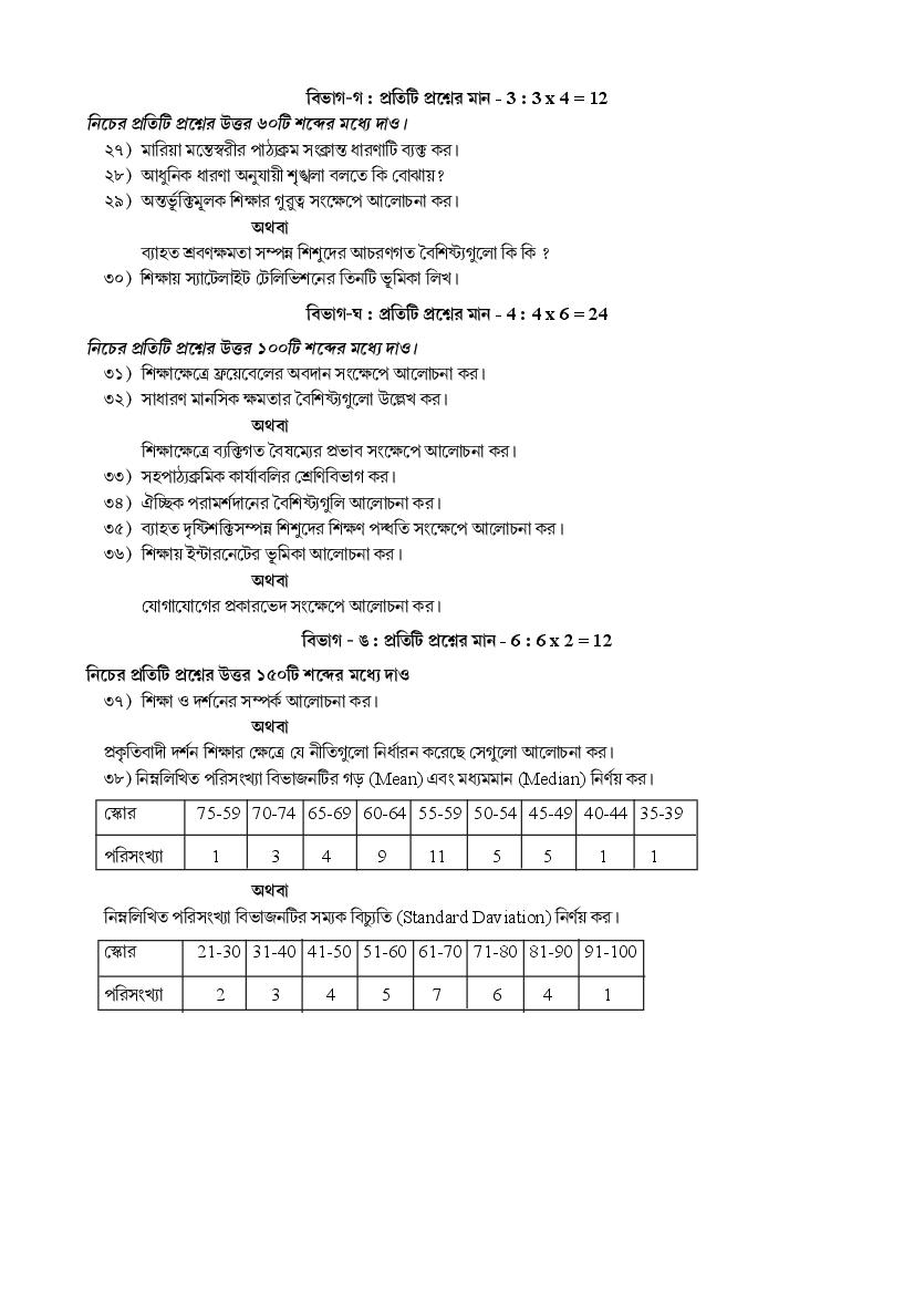 TBSE Class 12 Model Question Paper 2021 for Education – Download Sample ...