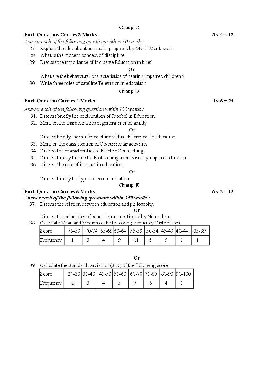 TBSE Class 12 Model Question Paper 2021 for Education – Download Sample ...