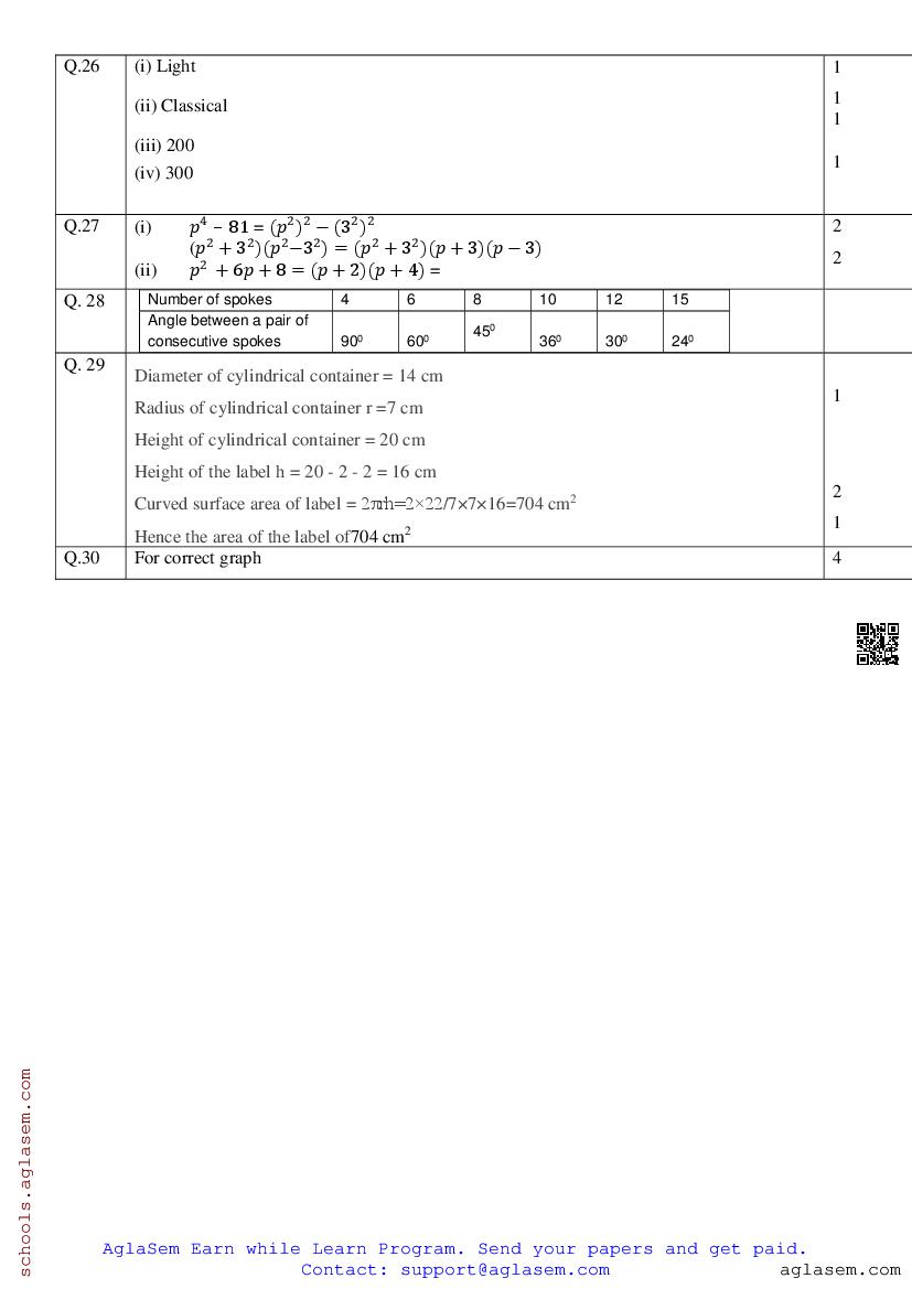 Class 8 Maths Question Paper 2024 (PDF) - Download 8th Annual Exam ...