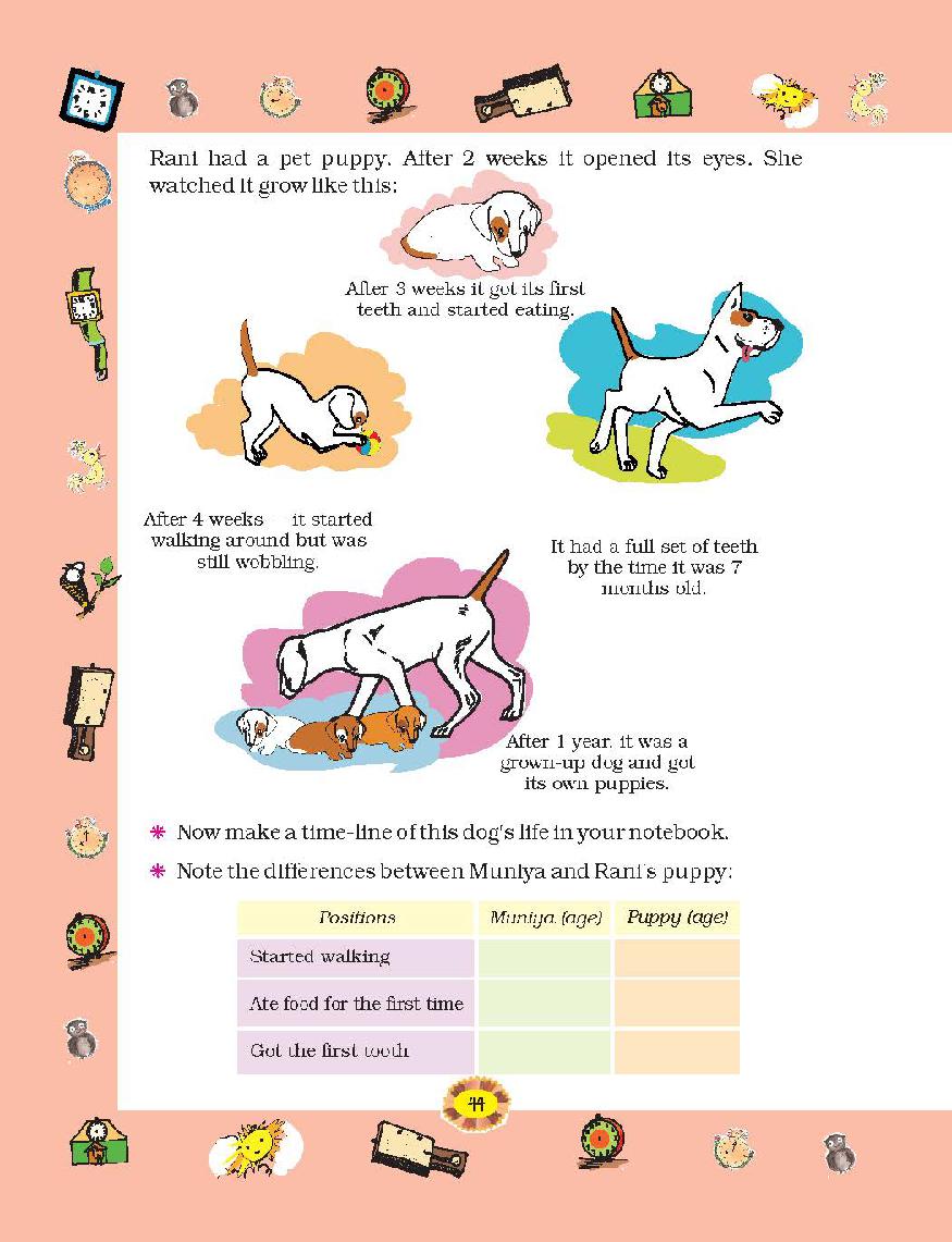 NCERT Book Class 4 Maths Chapter 4 Tick Tick Tick