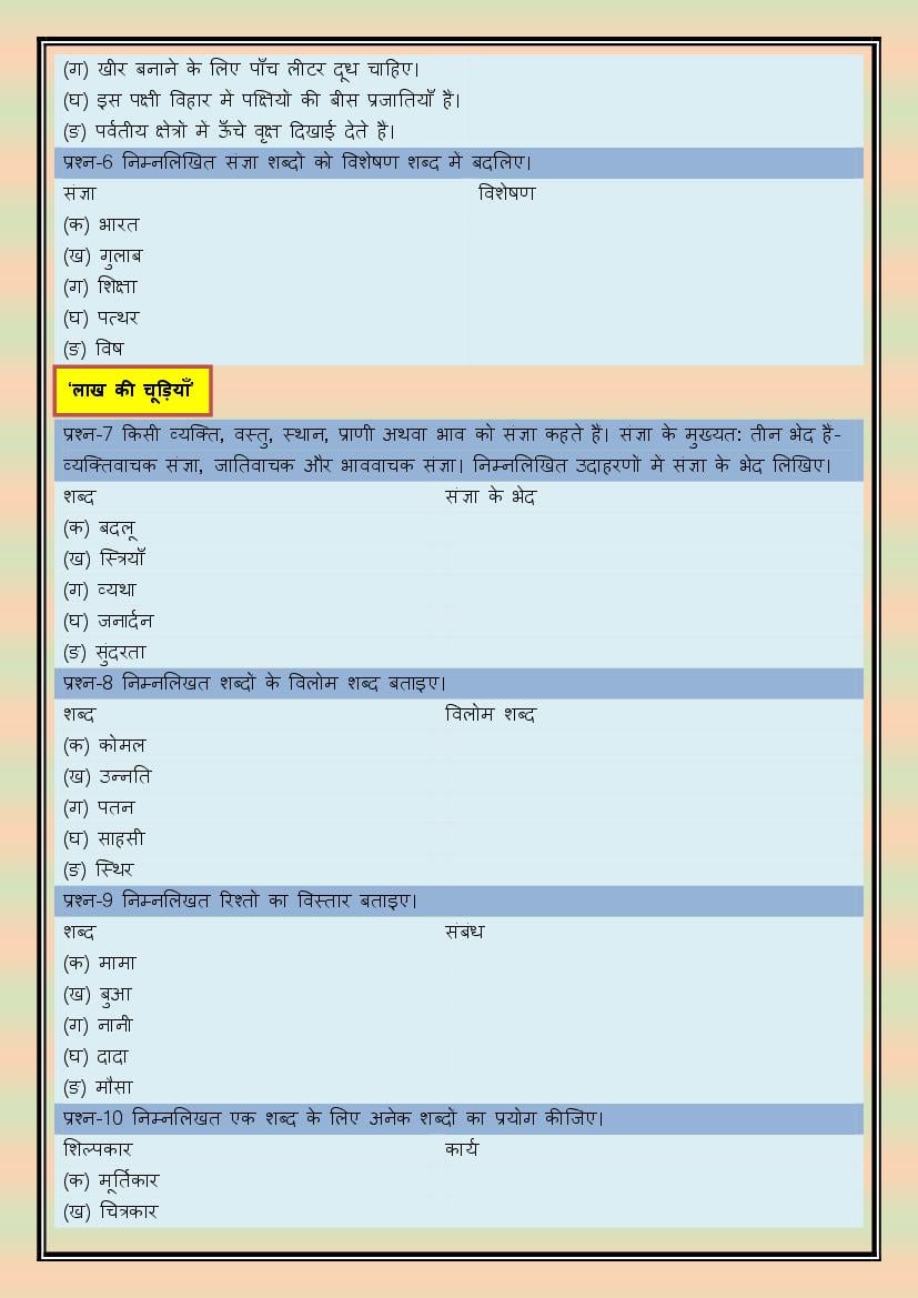 Class 8 Hindi Competency Based Questions 2025 - Download PDF - AglaSem