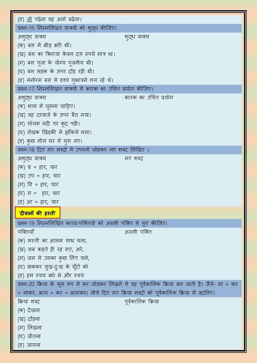Class 8 Hindi Competency Based Questions 2025 Download PDF AglaSem class-8-hindi-competency-based-questions-2025-download-pdf-aglasem