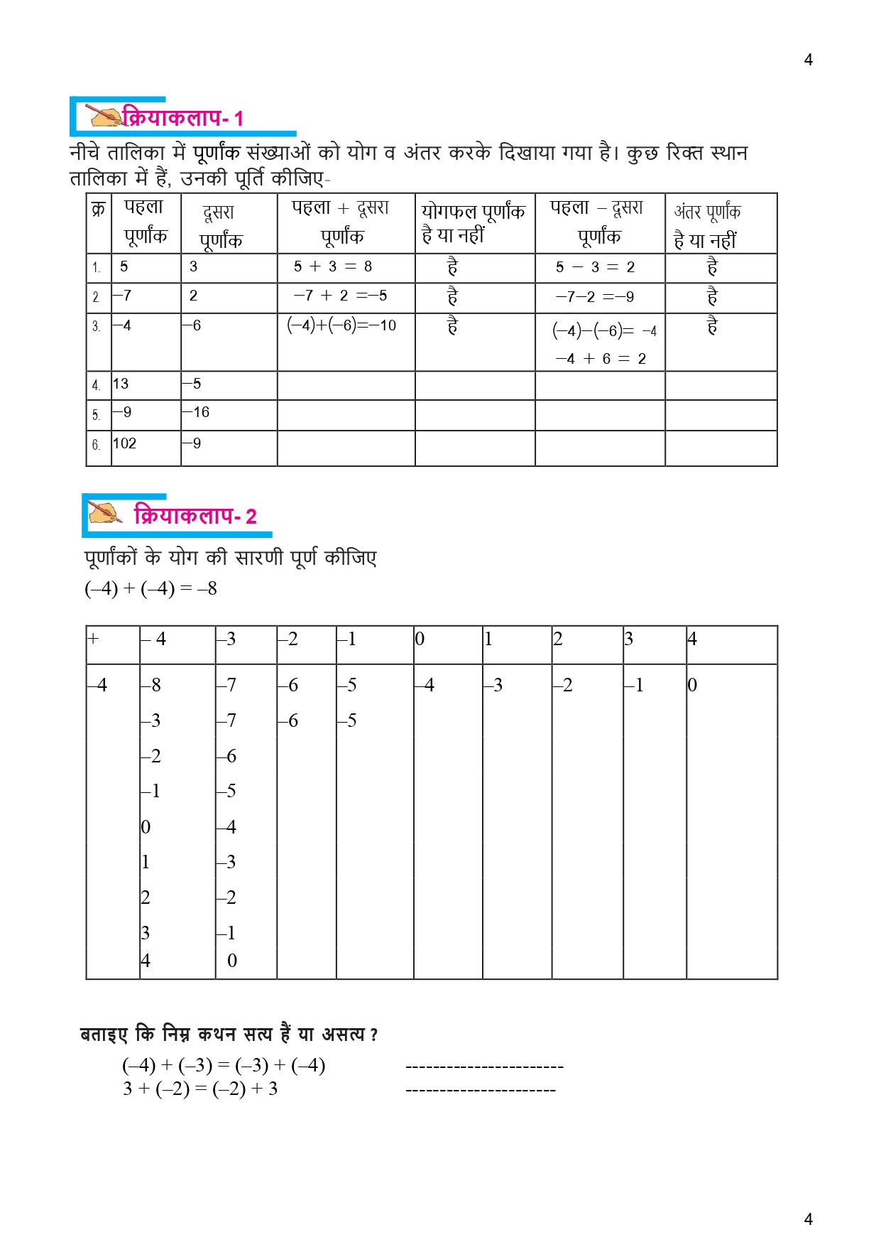 CGBSE Class 7th Ganit Book PDF in Hindi Medium - Download Online ...