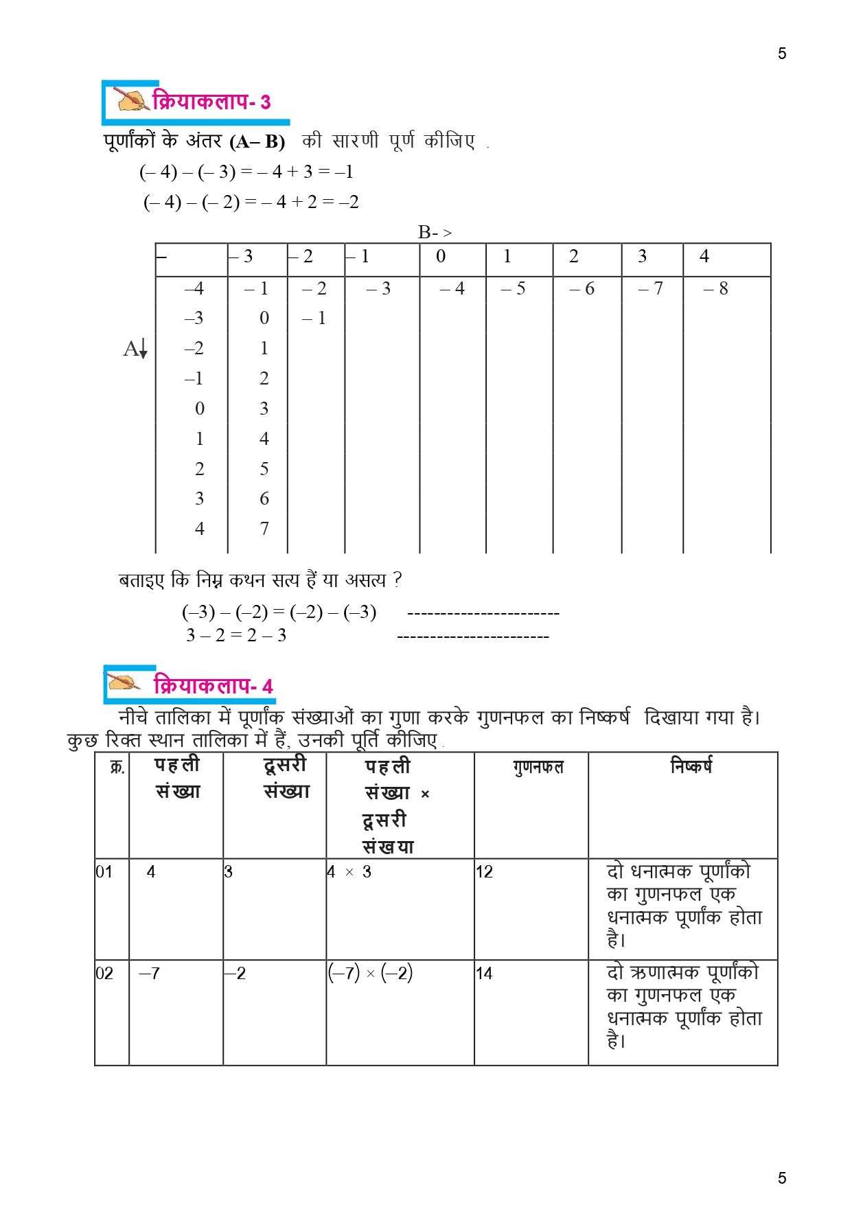 CGBSE Class 7th Ganit Book PDF in Hindi Medium - Download Online ...
