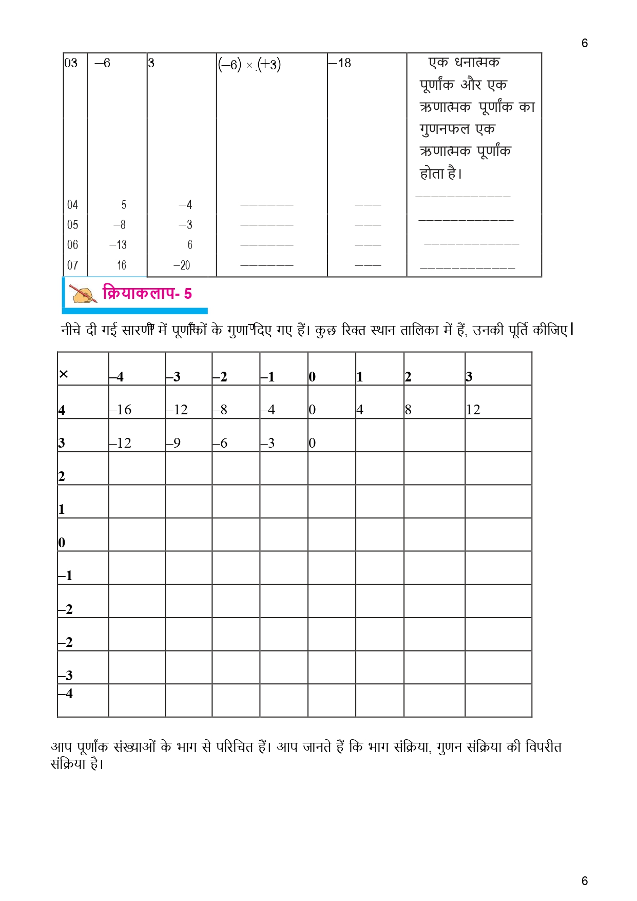 CGBSE Class 7th Ganit Book PDF in Hindi Medium - Download Online ...