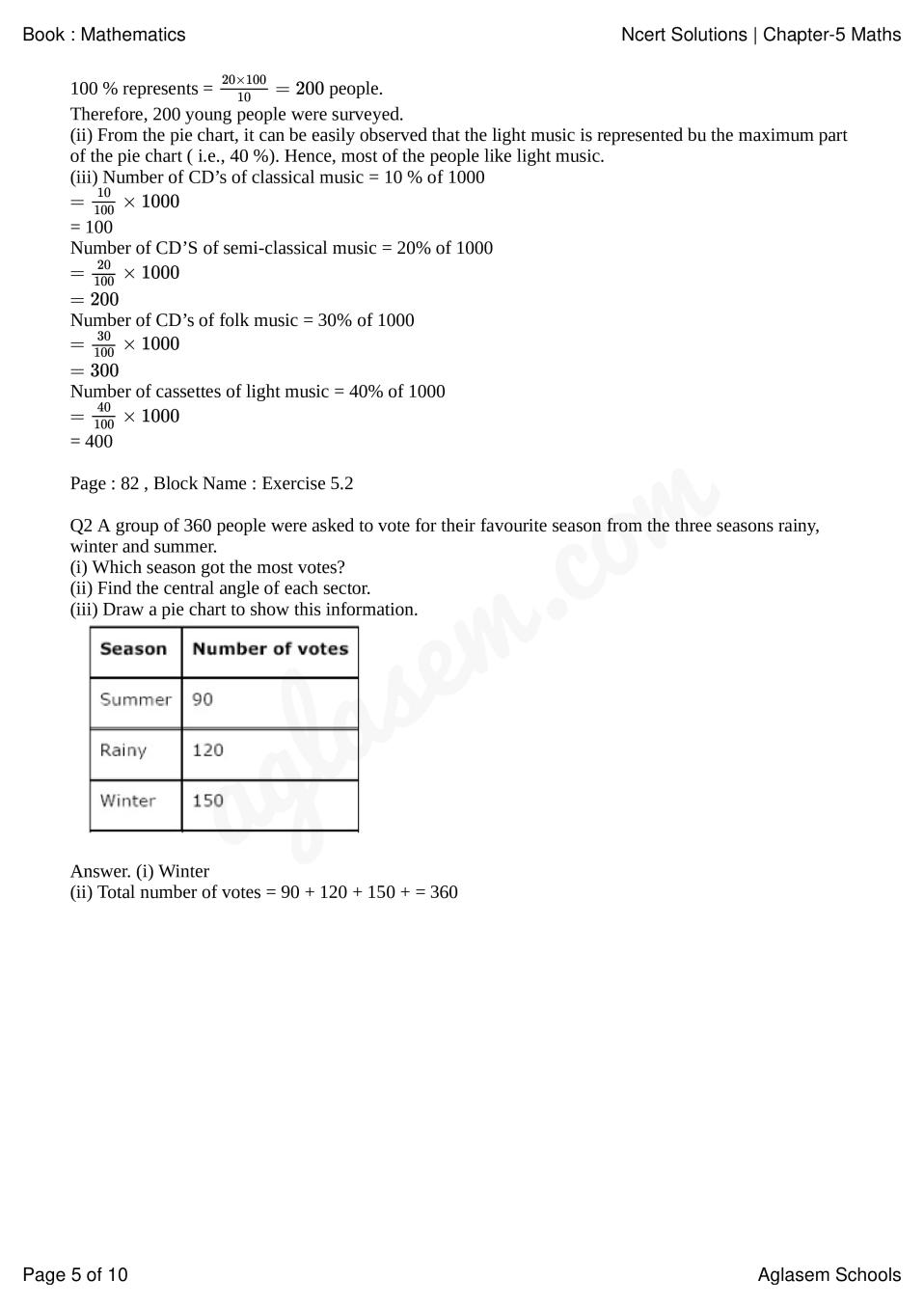 NCERT Solutions For Class 8 Maths Chapter 4 Data Handling PDF 