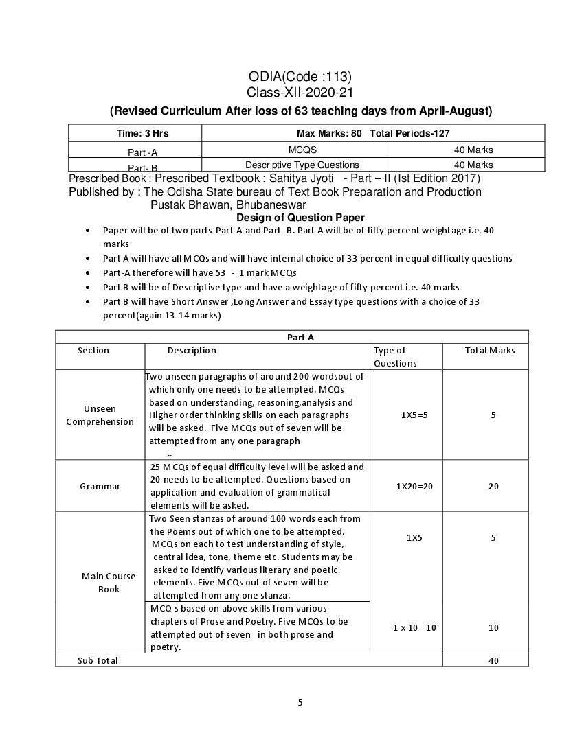CBSE Class 12 Odia Syllabus 2020 21