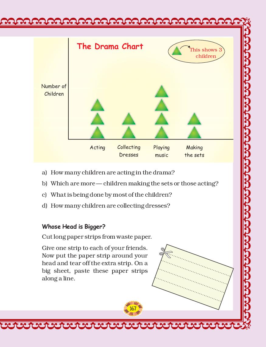 NCERT Book Class 4 Maths Chapter 14 Smart Charts PDF 