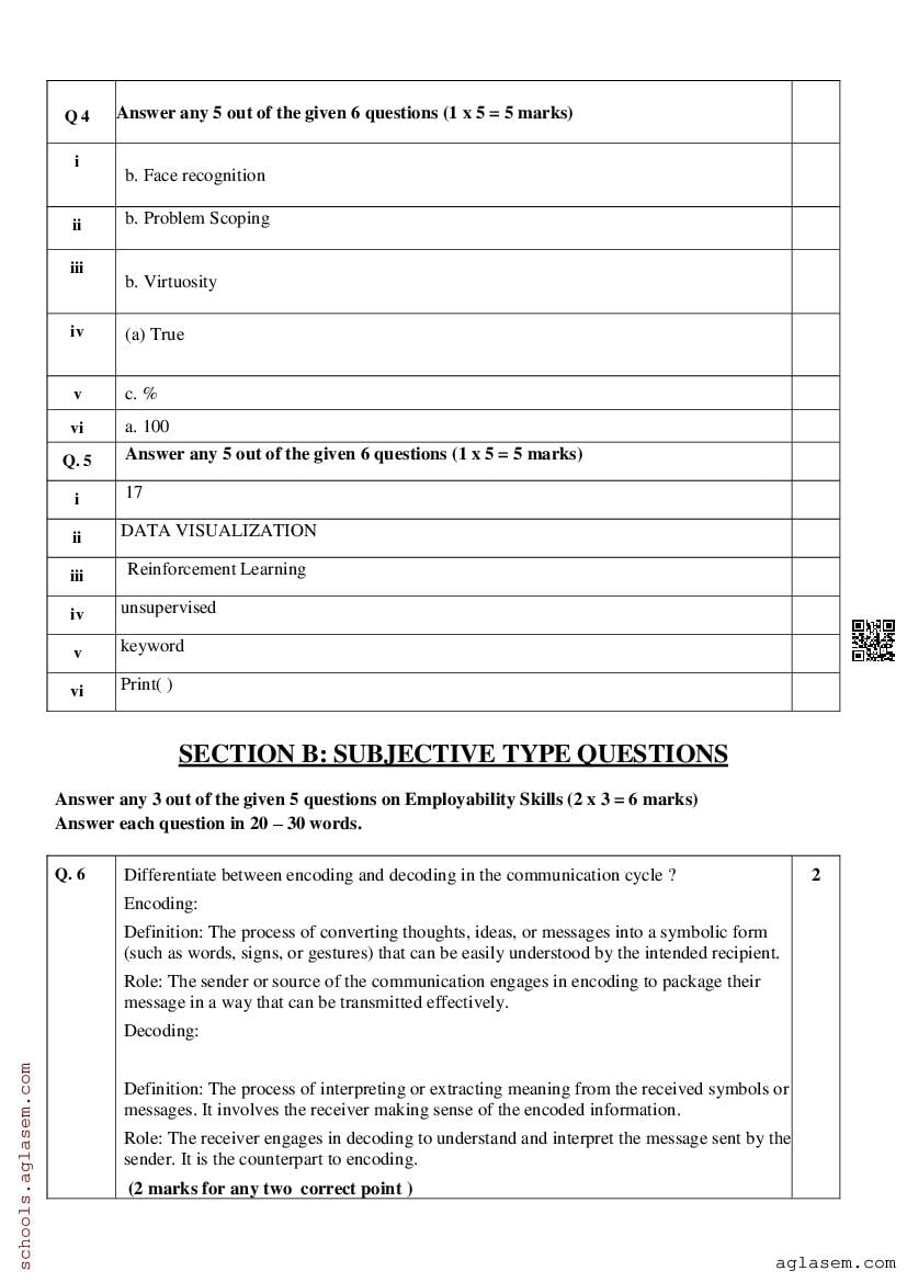 Class 9 Artificial Intelligence Question Paper 2024 (PDF) - Download 9th Annual Exam Artificial ...