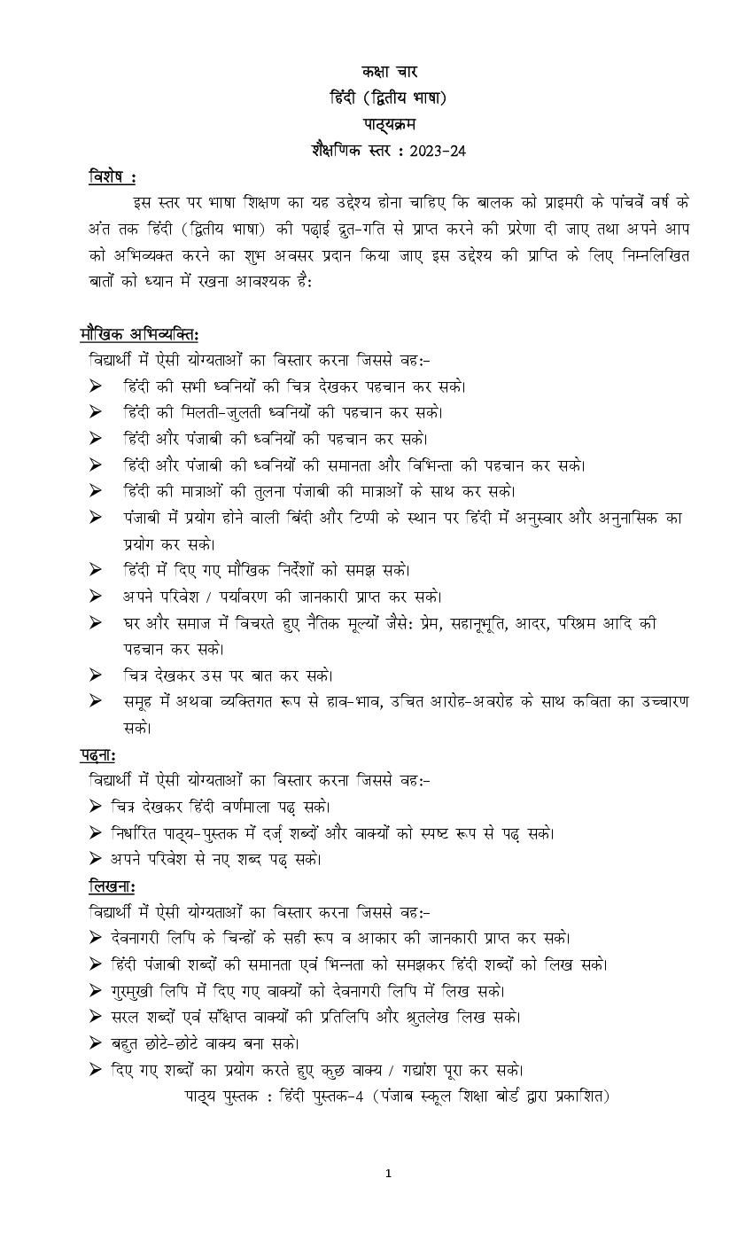 PSEB Class 4th Hindi Second Language Syllabus 2024 PDF PSEB Class 4th Hindi Second Language Syllabus 2024 PDF