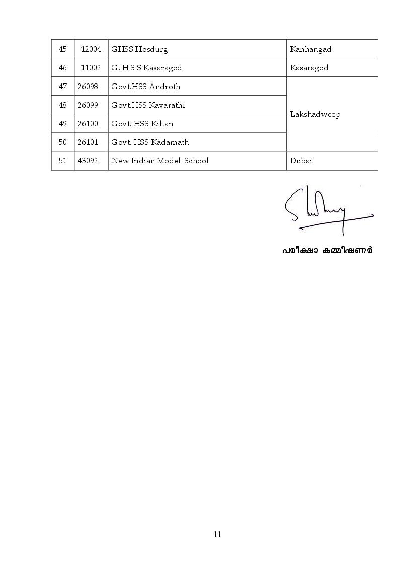 Kerala SSLC SAY Exam Time Table 2023 (PDF) - Out, Download Here