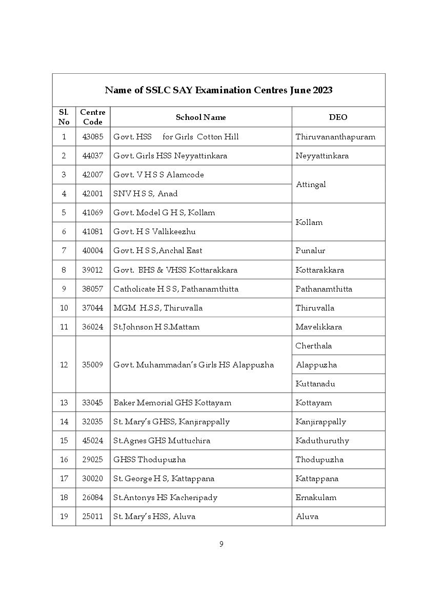 Kerala SSLC SAY Exam Time Table 2023 (PDF) - Out, Download Here