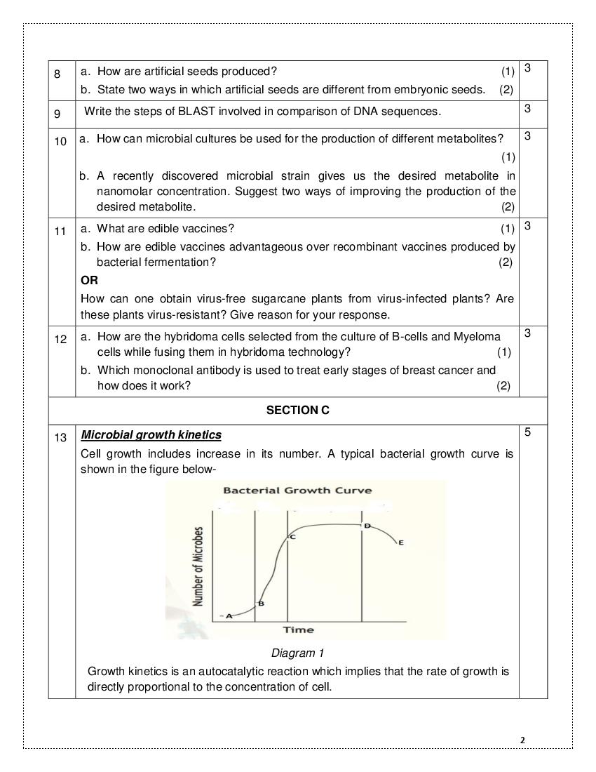CBSE Sample Paper 2022 Class 12 Biotechnology - Term 2, Term 1 PDF Download