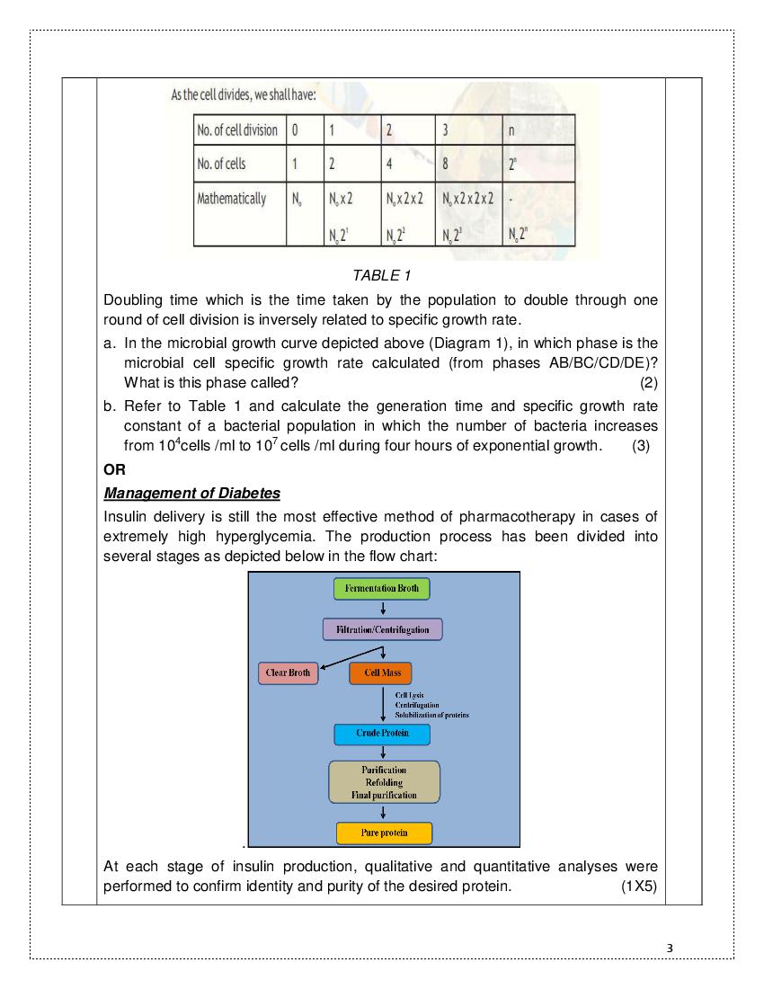 CBSE Sample Paper 2022 Class 12 Biotechnology - Term 2, Term 1 PDF Download