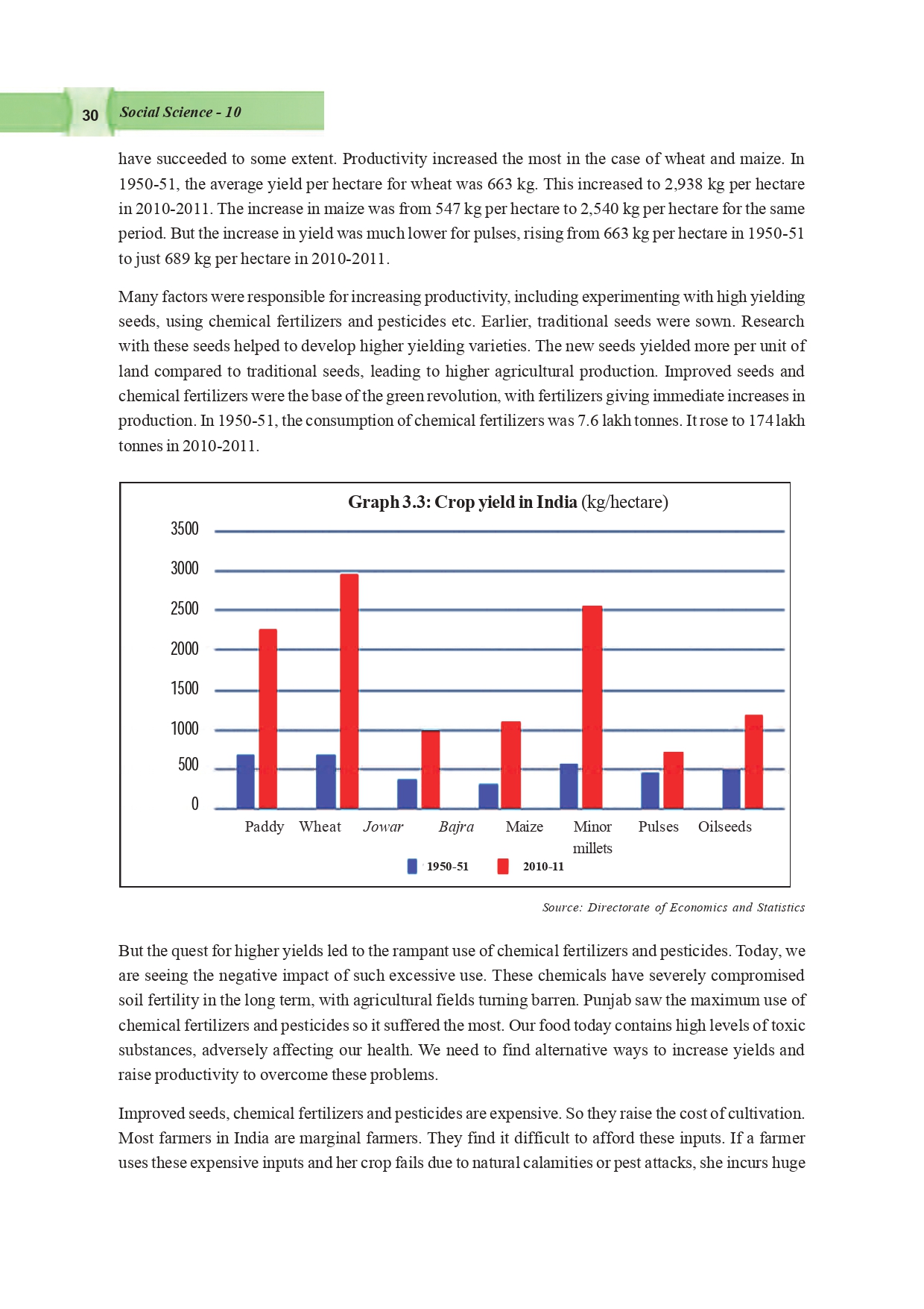 CGBSE Class 10th Social Science Book PDF in English Medium - Download ...