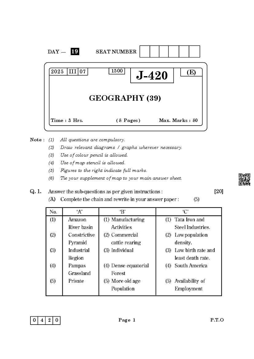 Maharashtra HSC Geography Question Paper 2025 (PDF) - AglaSem