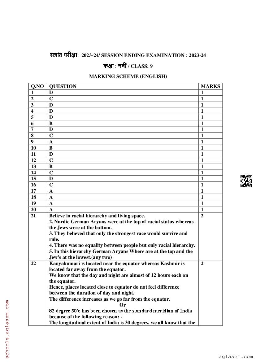Class 9 Social Science Question Paper 2024 (PDF) - Download 9th Annual ...