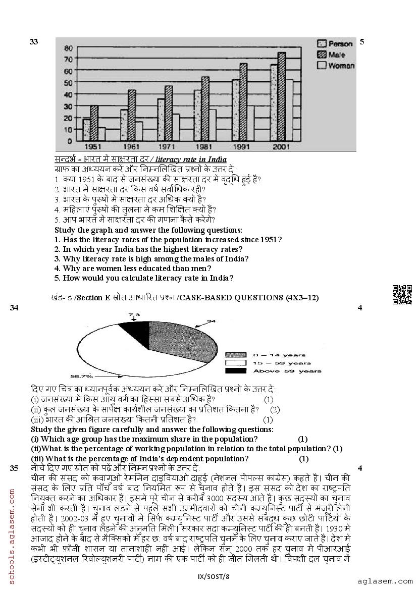 Class 9 Social Science Question Paper 2024 (PDF) - Download 9th Annual ...