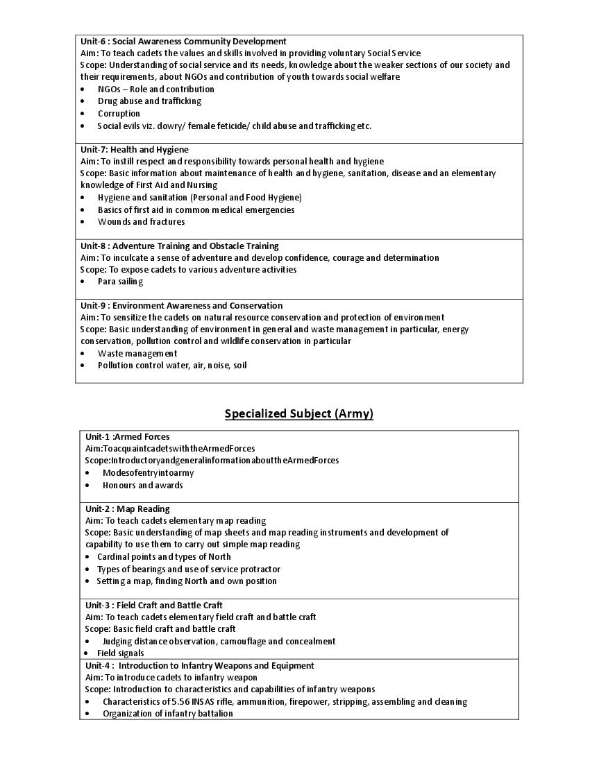CBSE Class 11 Syllabus 2022 23 NCC Term 1 Term 2 CBSE Class 11 Syllabus 2022 23 NCC Term 1 Term 2