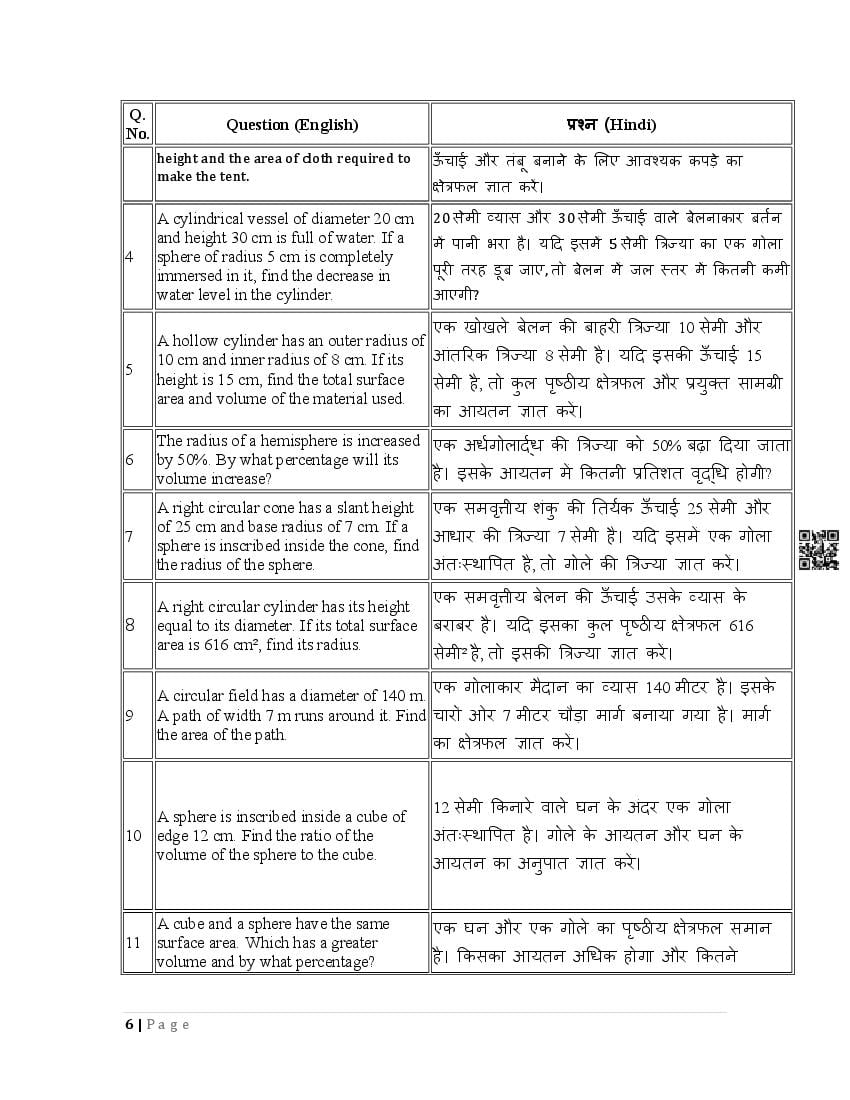 Uttarakhand Board Class 10 Maths Question Bank 2025-26 PDF - AglaSem