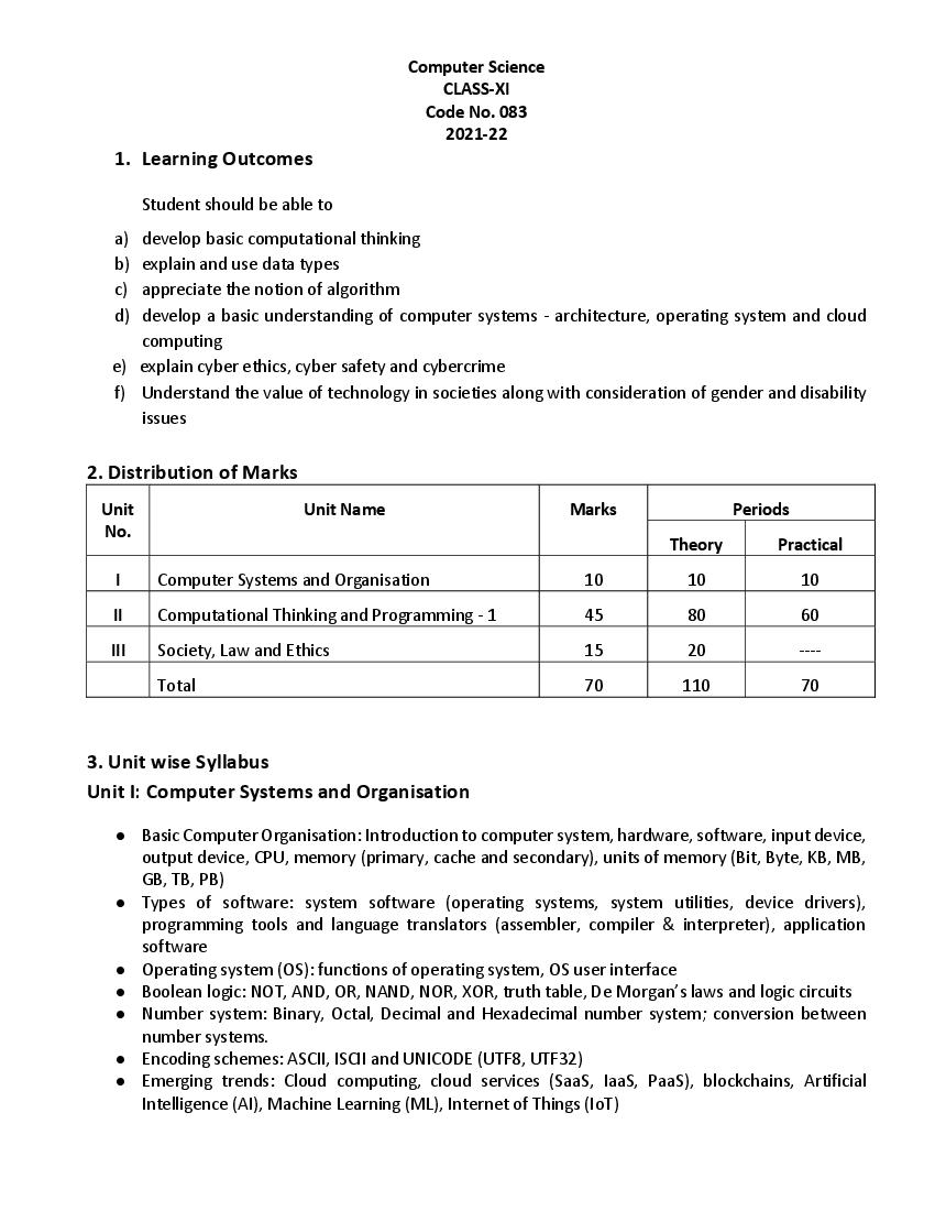 CBSE Syllabus For Class 11 Computer Science 2021 22 Revised 