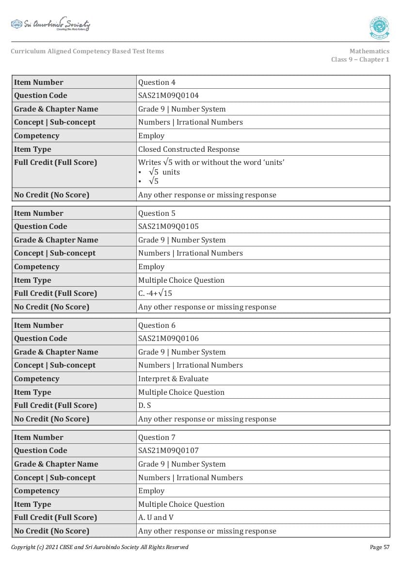 Class 9 Maths Competency Based Questions 2025 - Download PDF - AglaSem