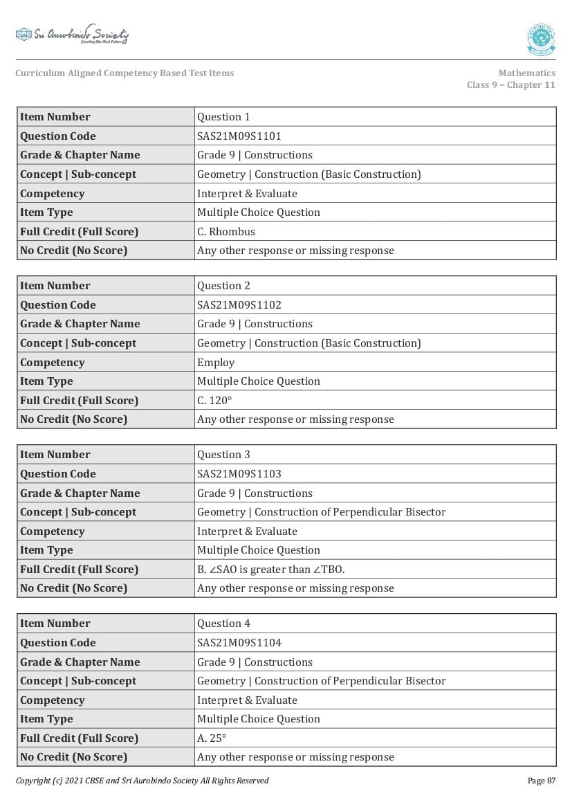 Class 9 Maths Competency Based Questions 2025 - Download PDF - AglaSem