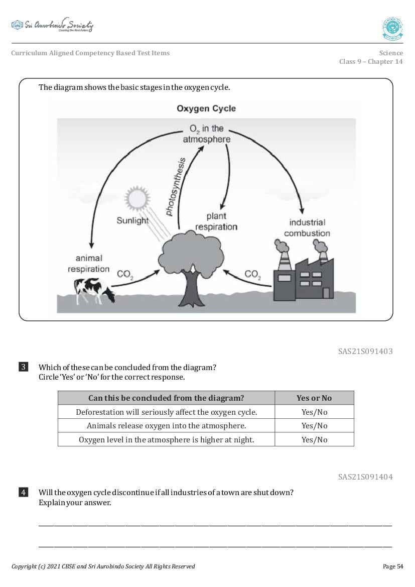 Class 9 Science Competency Based Questions 2025 - Download PDF - AglaSem