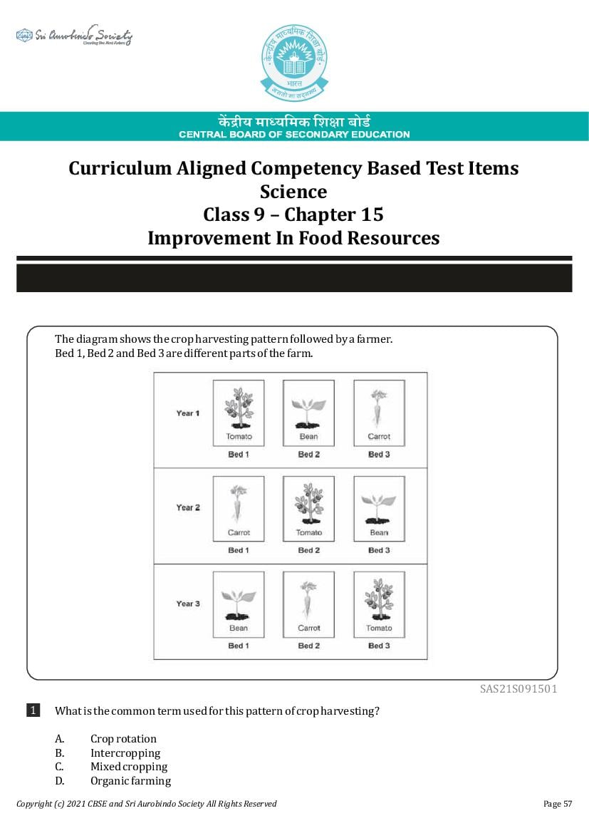 Class 9 Science Competency Based Questions 2025 - Download PDF - AglaSem