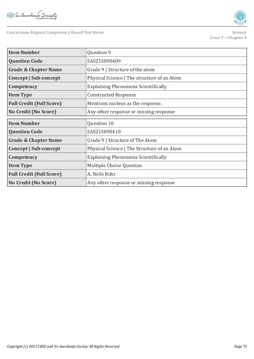 Class 9 Science Competency Based Questions 2025 - Download PDF - AglaSem