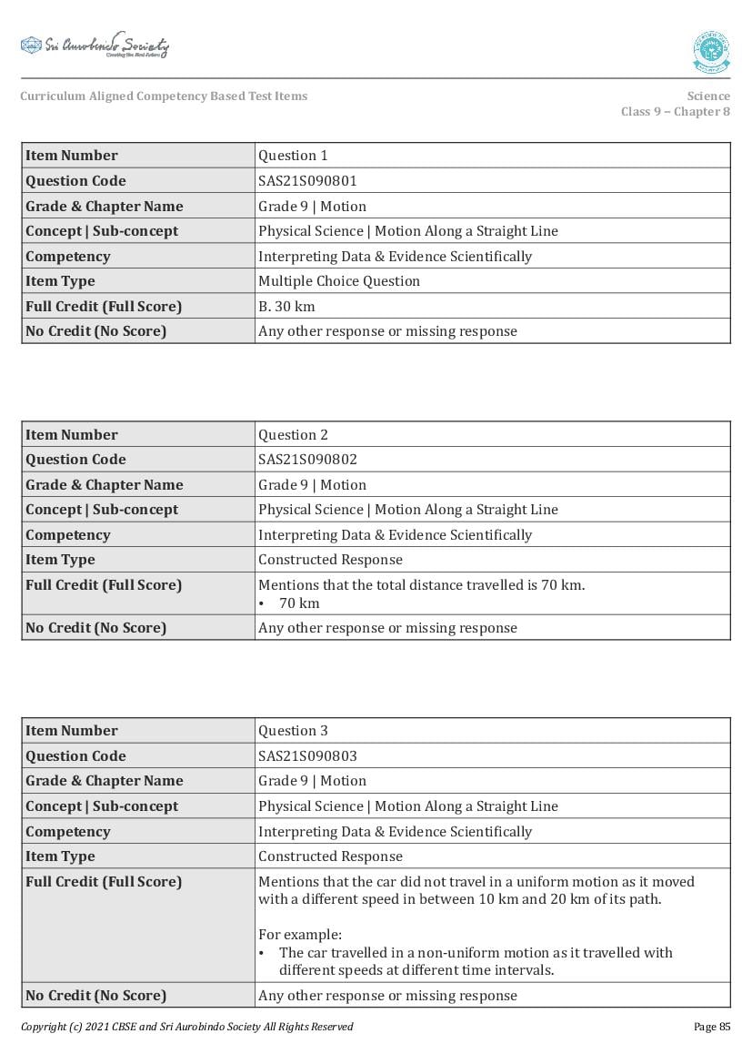 Class 9 Science Competency Based Questions 2025 - Download PDF - AglaSem