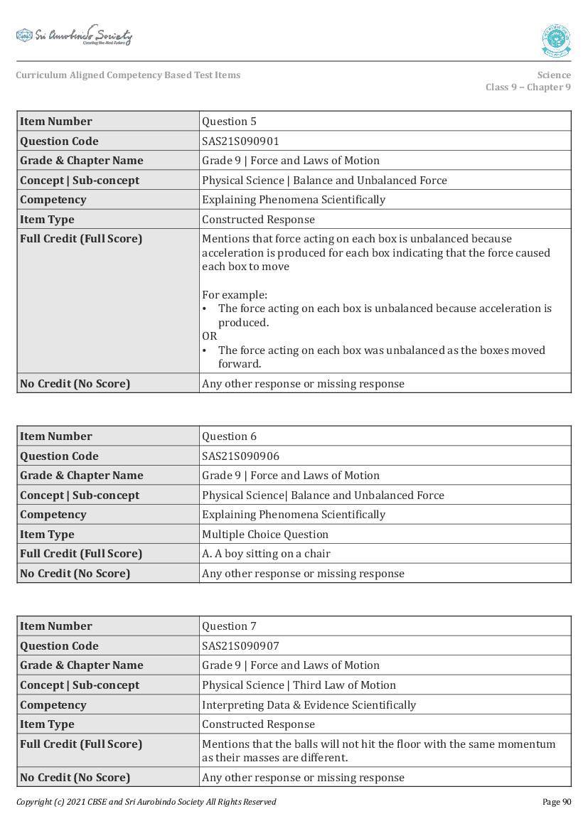 Class 9 Science Competency Based Questions 2025 - Download PDF - AglaSem